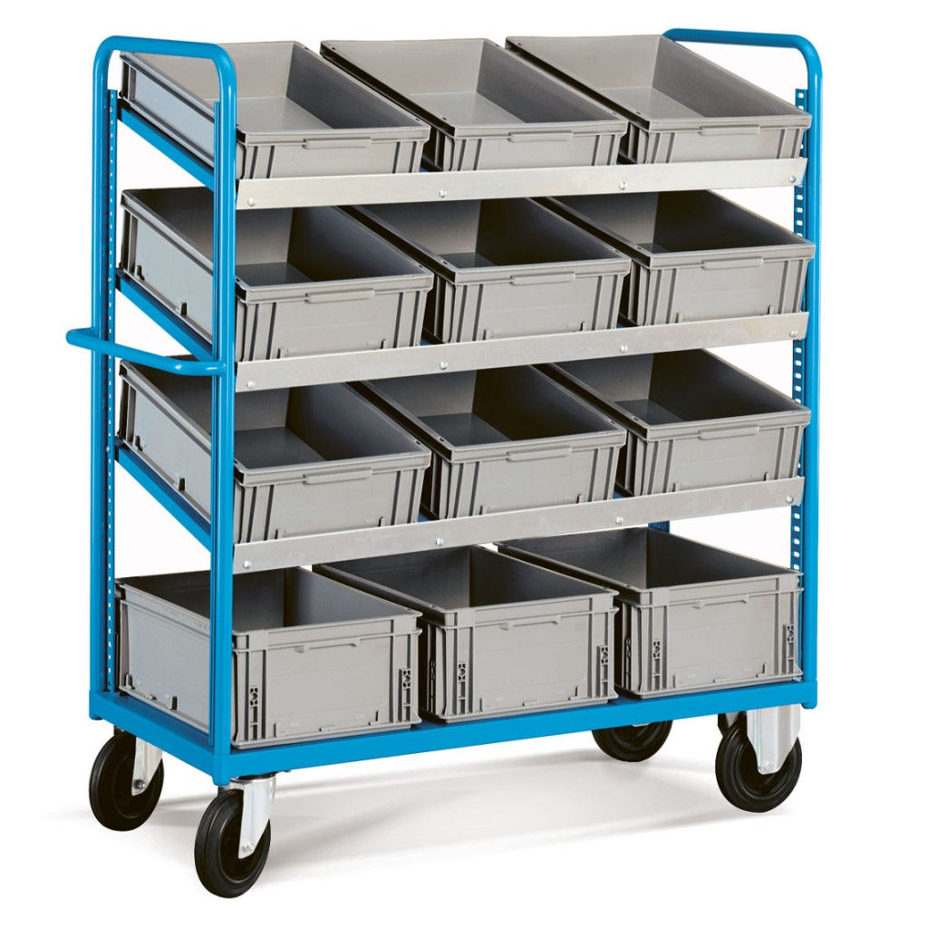 Carros de transporte con base metálica serie COMBI CH
